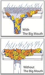 Big Mouth Gutter Outlets | Innovative Gutter Solutions, LLC